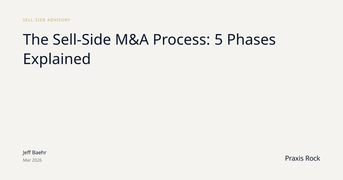 The Sell-Side M&A Process: 5 Phases Explained | Praxis Rock